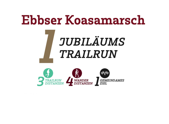 Koasamarsch 2025 | sportshot